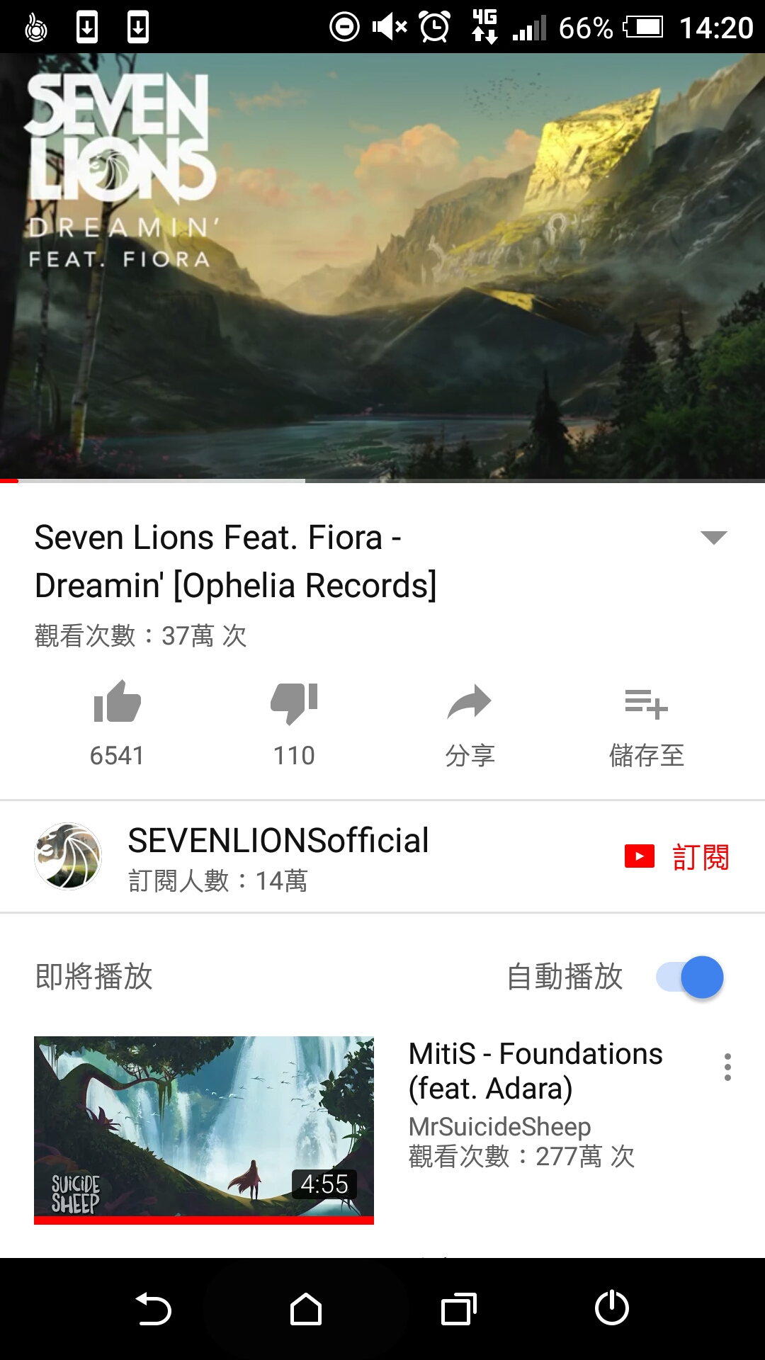 喜歡EDM的各位一起來享受音樂吧 - Zuvio 校園話題