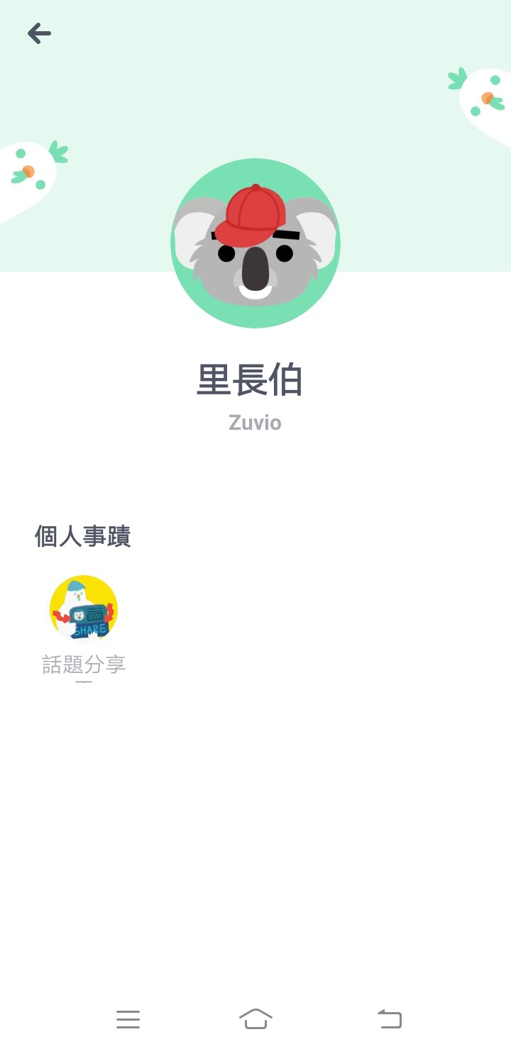 形容板主和副板主（閒聊、發問、交友自介）版+官方（里長伯、KOKO小幫手） - Zuvio 校園話題