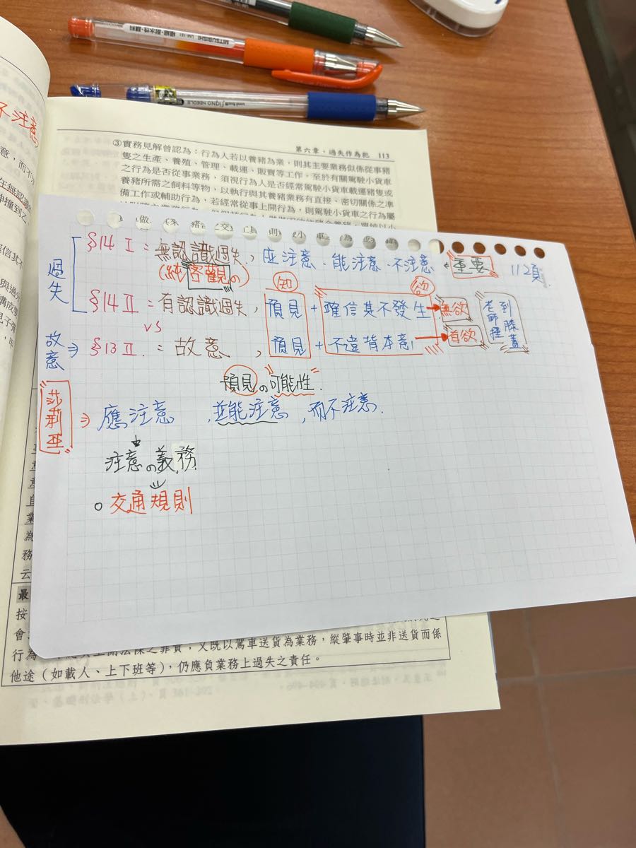 刑法 - Zuvio 校園話題