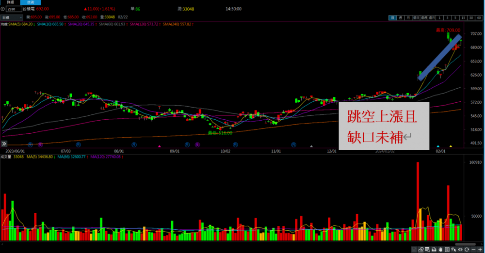 神山做了麼你們知道嗎? - Zuvio 校園話題