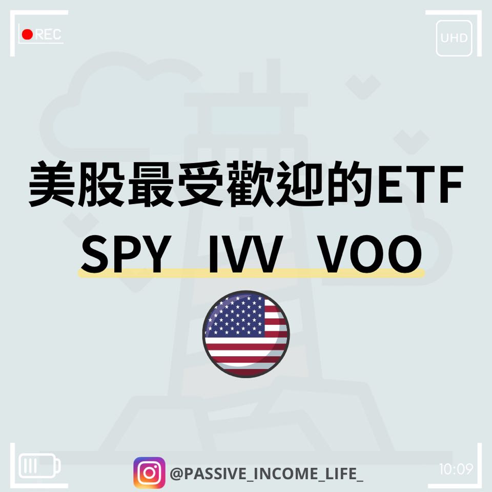 美股最受歡迎的ETF - Zuvio 校園話題