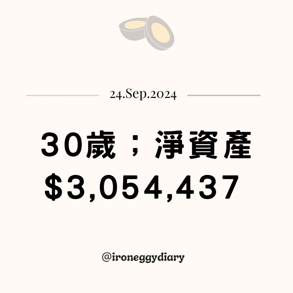 30歲；淨資產 $3,054,437 - Zuvio 校園話題