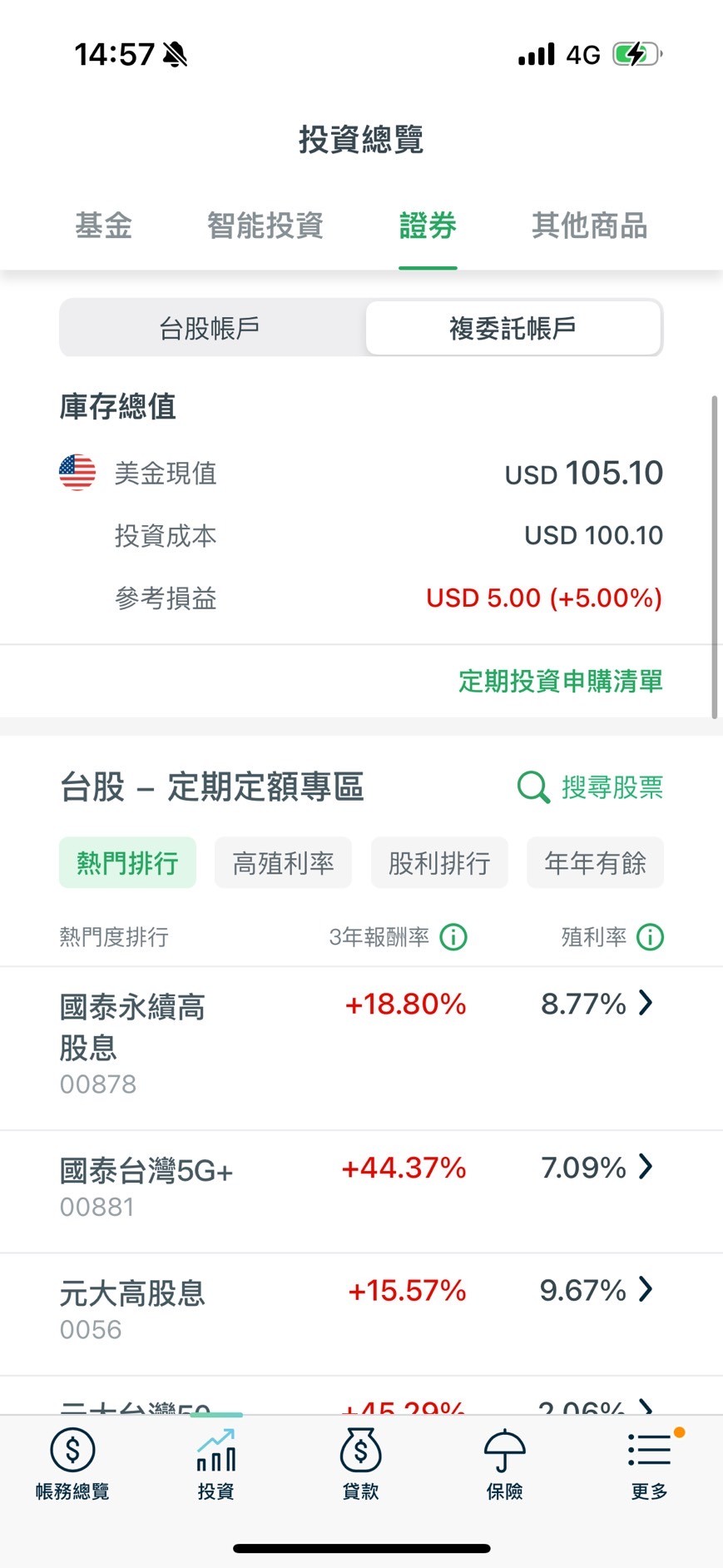 第一次複委託的蠢事🥲 - Zuvio 校園話題