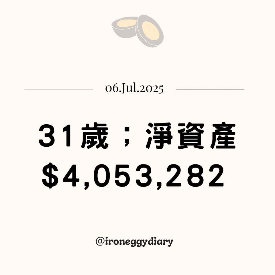 31歲；淨資產 $4053282 - Zuvio 校園話題