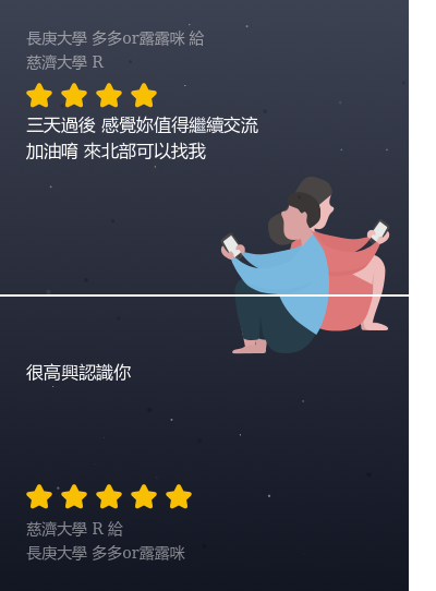 多多or露露咪 vs R - Zuvio 校園話題